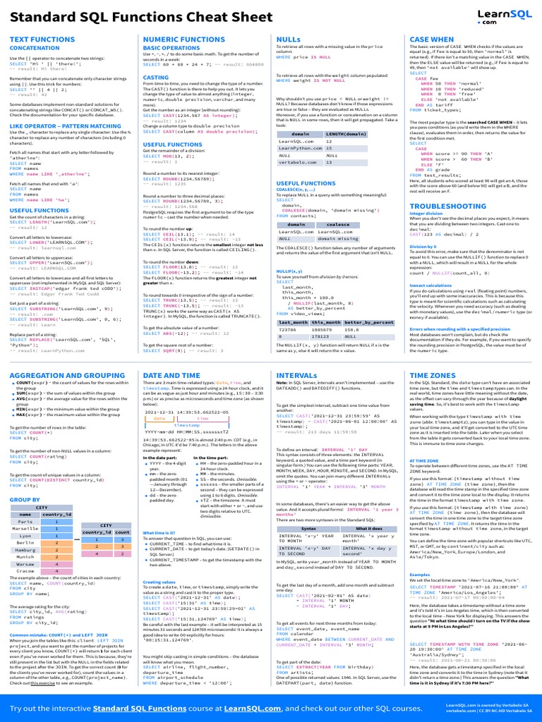 Standard SQL Functions Cheat Sheet Ledger | PDF | Computing | Computer ...