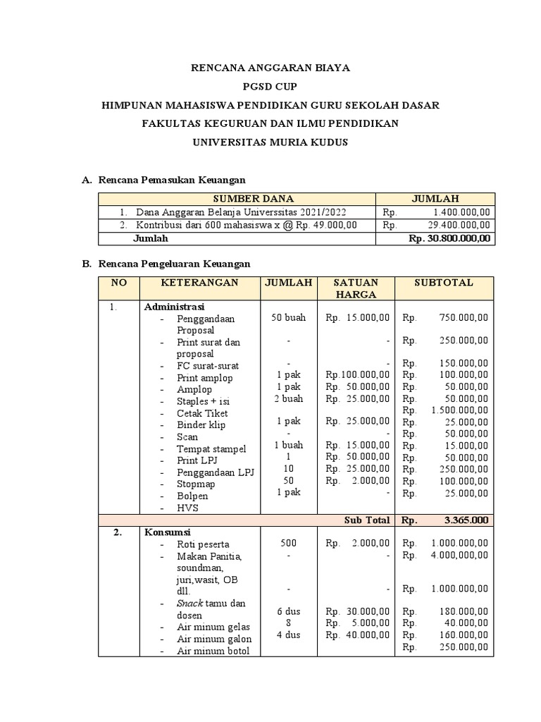 RAB PGSD Cup Sponsor Dan Kegiatan | PDF