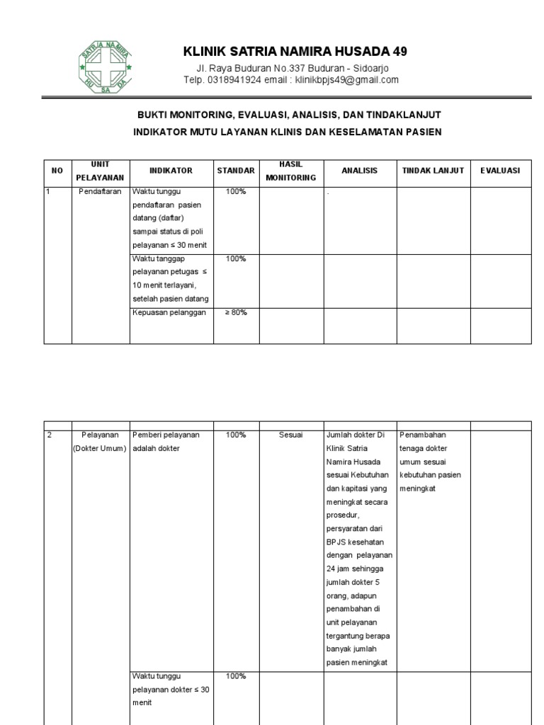 Bukti Monitoring Evaluasi Analisis Dan Tindak Lanjut Mutu Klinis | PDF