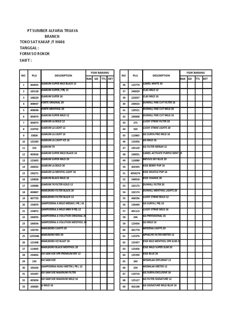 PT Sumber Alfaria Trijaya Branch Toko Sat Kakap /F H646 Tanggal: Form ...