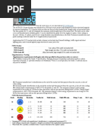 ASTM F1554 Anchor Bolts | PDF | Screw | Strength Of Materials