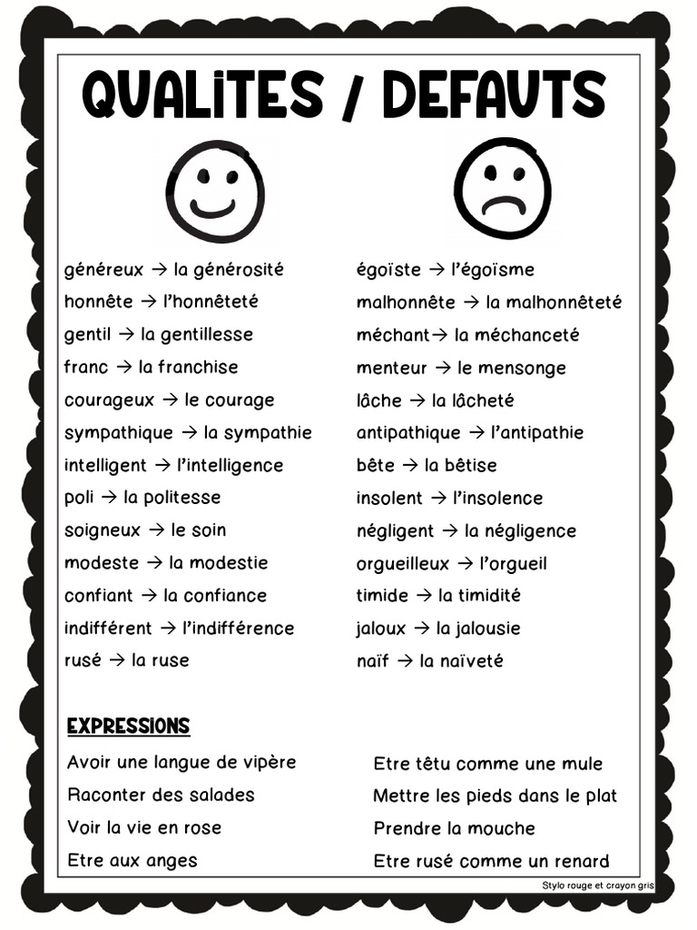 Lexique Qualités Défauts Stylorouge | PDF