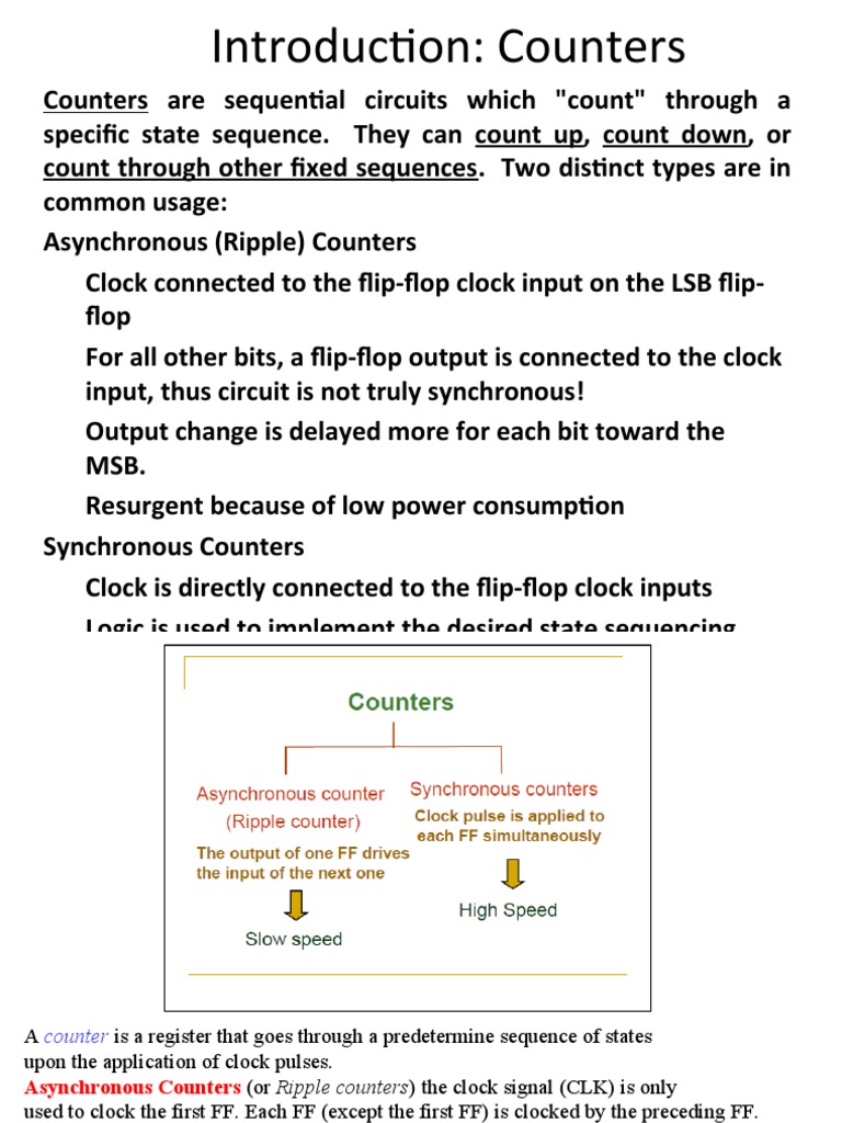 Unit-VI Counters and Shift Registers | PDF | Digital Electronics ...