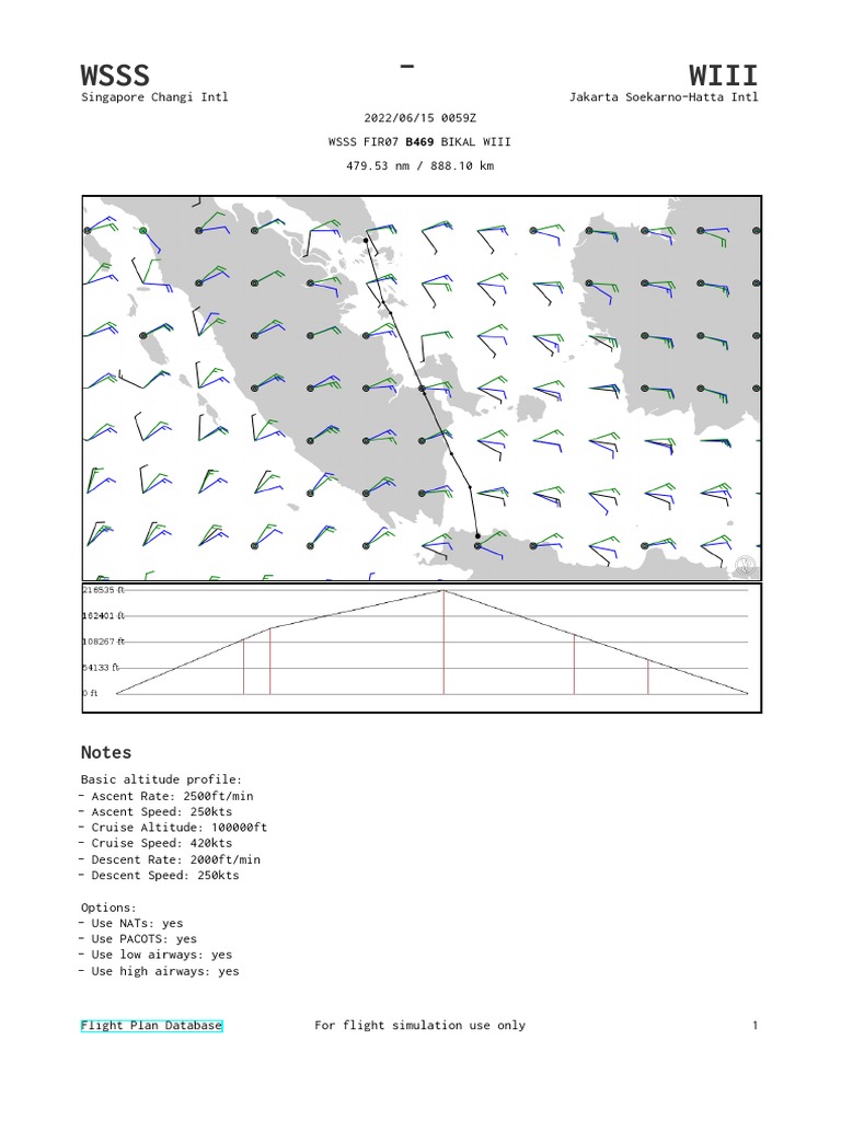 WSSS Wiii | PDF | Aviation | Aeronautics