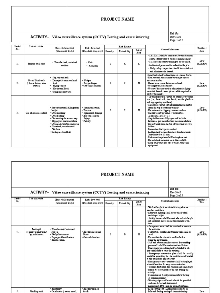 Assessment For CCTV System Testing & Commissioning | PDF | Closed ...
