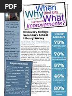Library Use Survey Questionnaire | PDF | Libraries | Internet