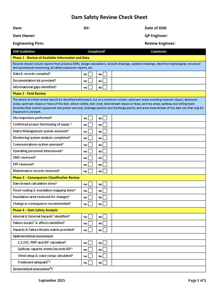 Dam Safety Review Check Sheet: Dam: D#: Date of DSR: Dam Owner: QP Engineer: Engineering Firm ...