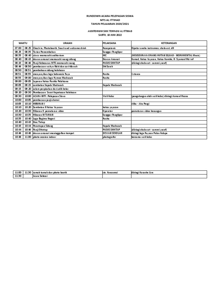 Rundown Acara Perpisahan | PDF