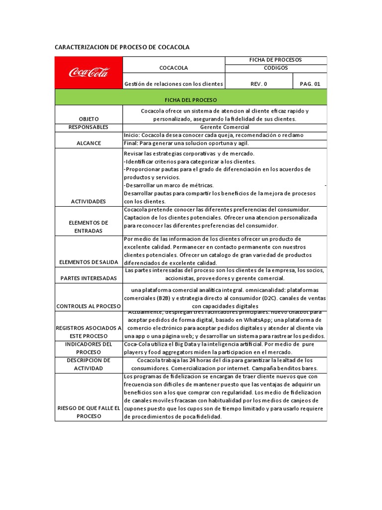 Caracterización del Proceso Coca-Cola | PDF | Coca Cola | Calidad ...