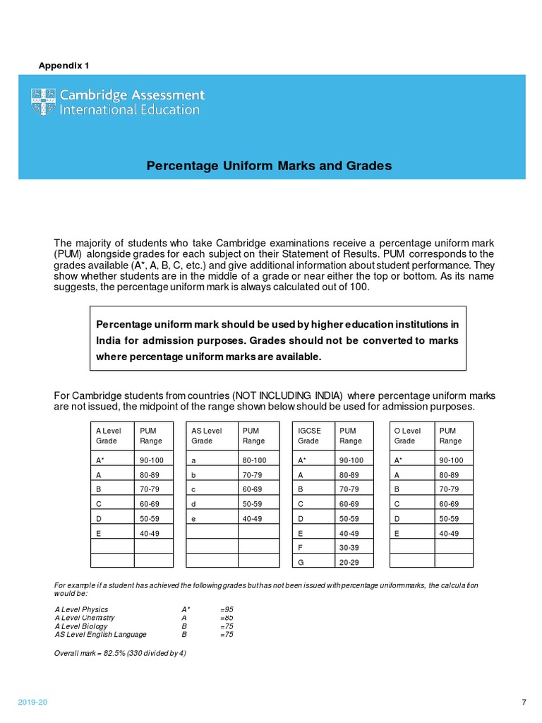 Percentage Uniform Marks and Grades: Appendix 1 | PDF | University And ...