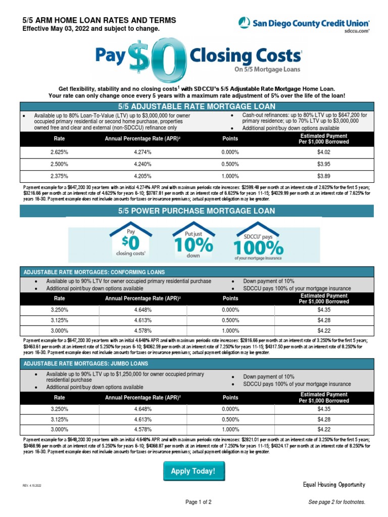 5/5 Adjustable Rate Mortgage Loan: 5/5 Arm Home Loan Rates and Terms ...