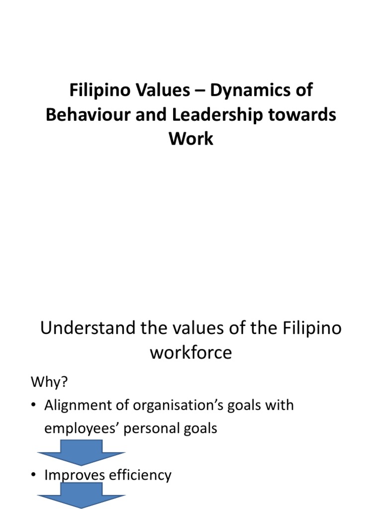 Filipino Values – Dynamics of Behaviour and Leadership