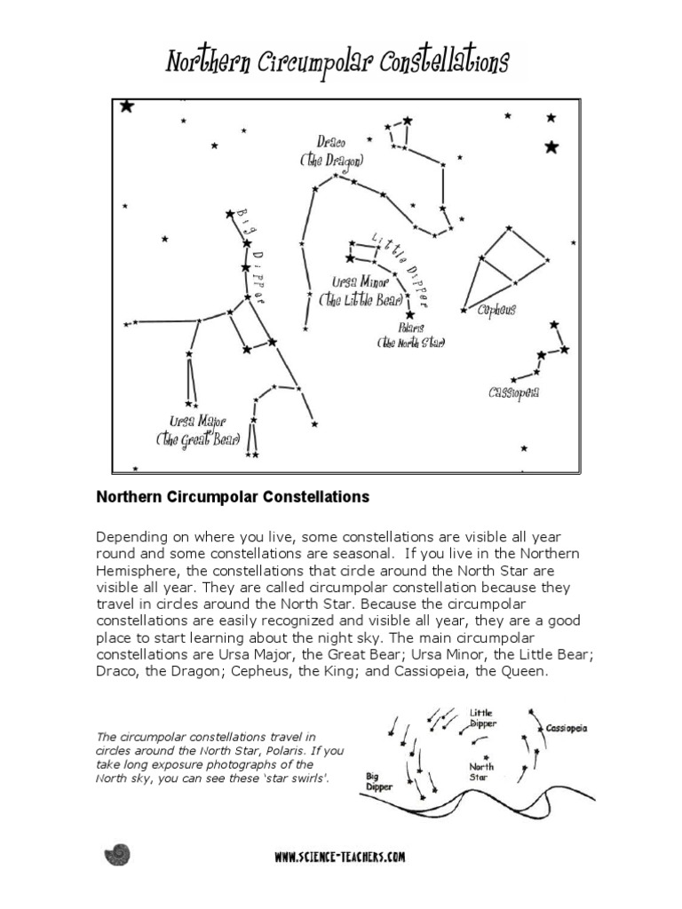 Circumpolar Constellations | PDF | Astronomical Objects | Stellar Astronomy