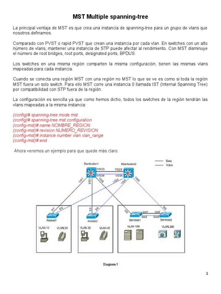 MST Multiple Spanning-Tree | PDF | Arquitectura de Computadores | Protocolos de internet