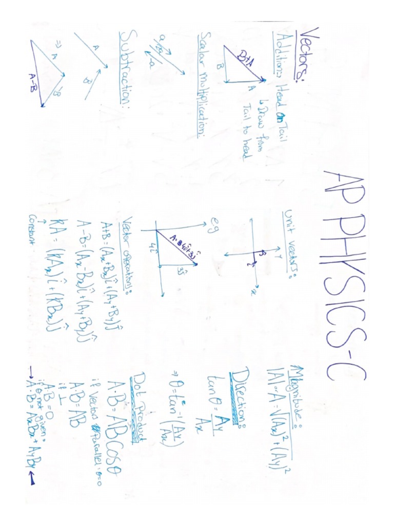 AP Physics C Notes | PDF