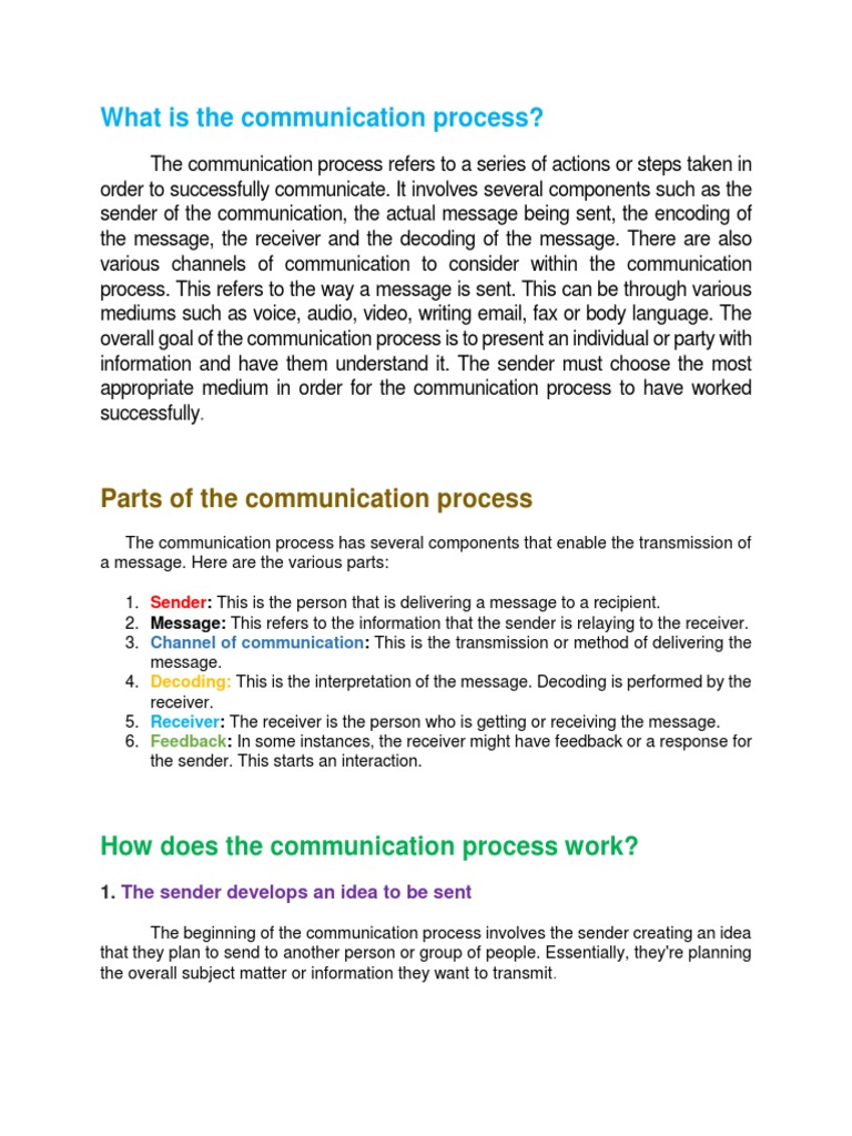 What Is The Communication Process | PDF | Communication | Code