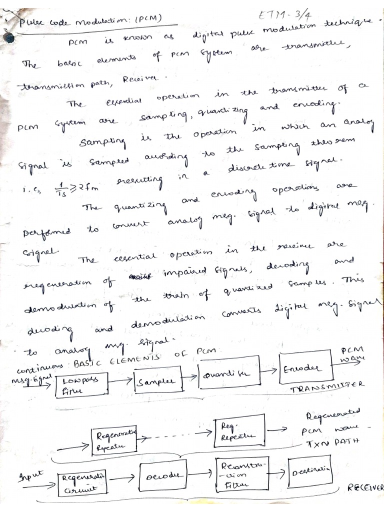 PCM 1 | PDF