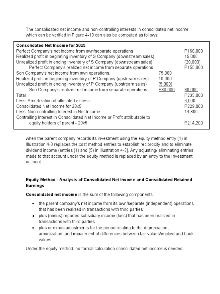 Consolidated Net Income For 20x5 | PDF | Book Value | Goodwill (Accounting)