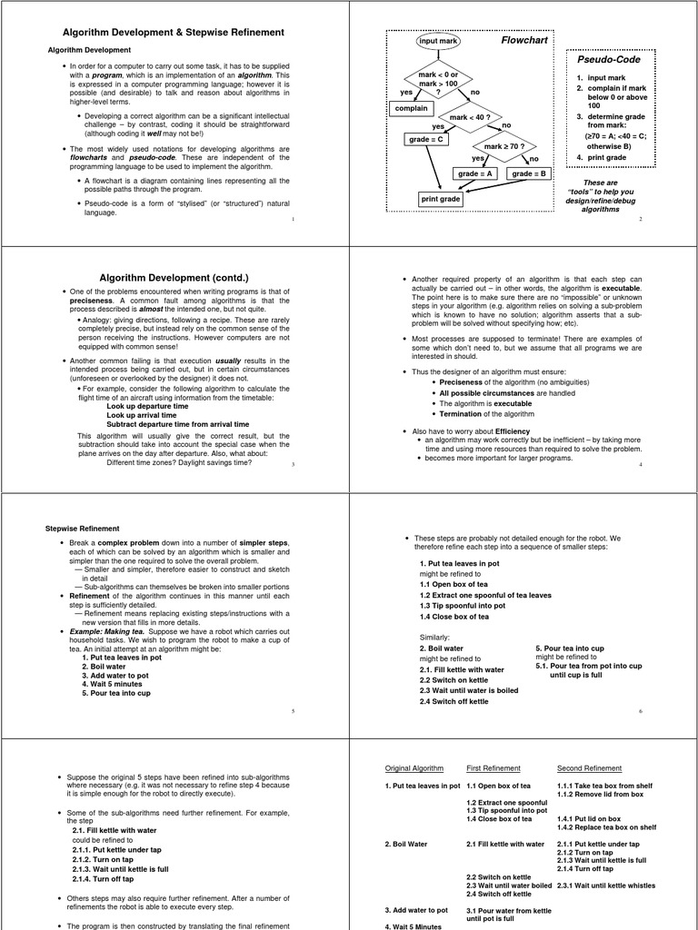Algorithm Development Essentials | PDF | Business | Computers