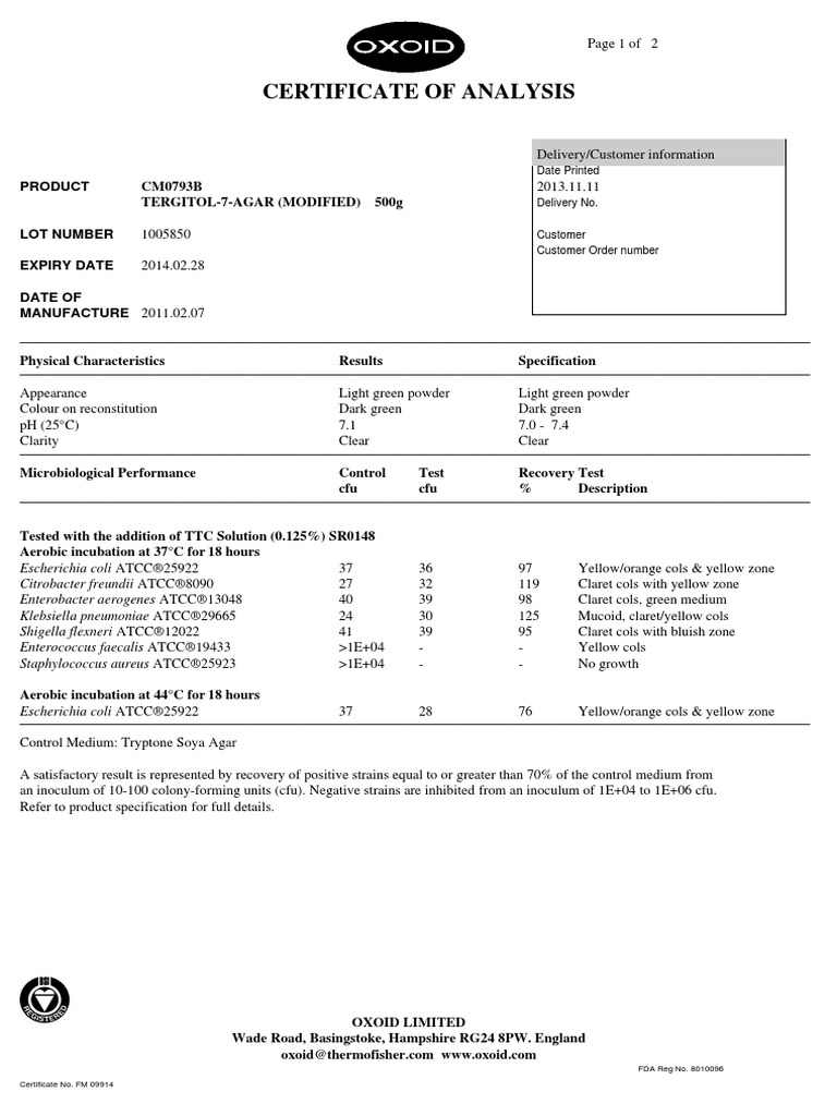 Certificate of Analysis: Product | PDF | Medical Specialties | Microbiology