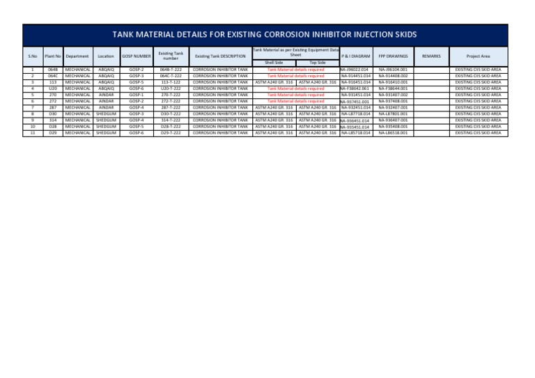 Existing Tank Material Details | PDF | Chemical Substances | Metals