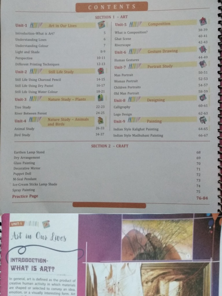 Class 8 Art Book | Download Free PDF | Perspective (Graphical ...