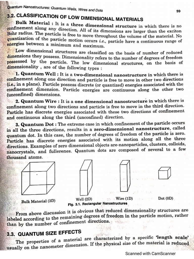 Classification of Low Dimensional Materials | PDF