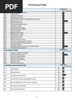 ICF Check List | PDF