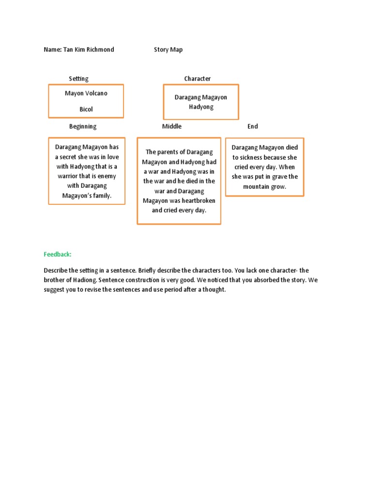 Story Map | PDF