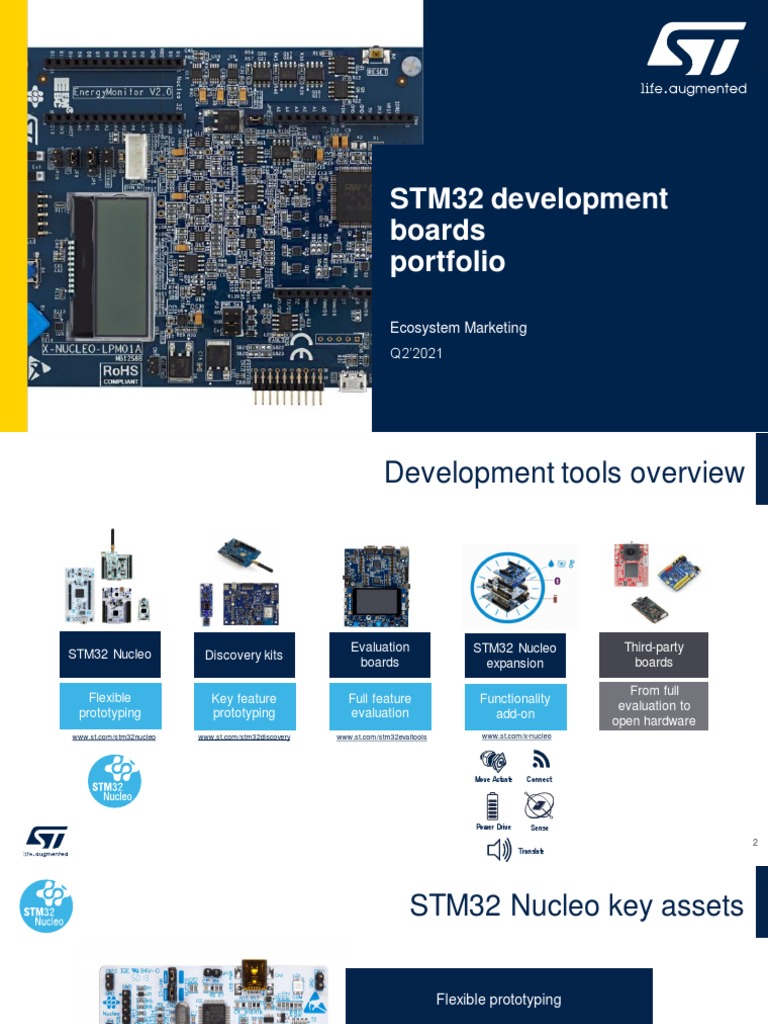 STM32 Development Boards Portfolio: Ecosystem Marketing Q2'2021 | PDF ...