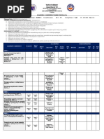 DLP - Q1 Lesson 6 Pagkasunod-Sunog NG Pangyayari | PDF