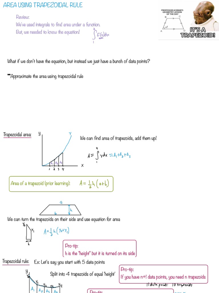 AI SL L5-12 Area Using Trapezoidal Rule | PDF