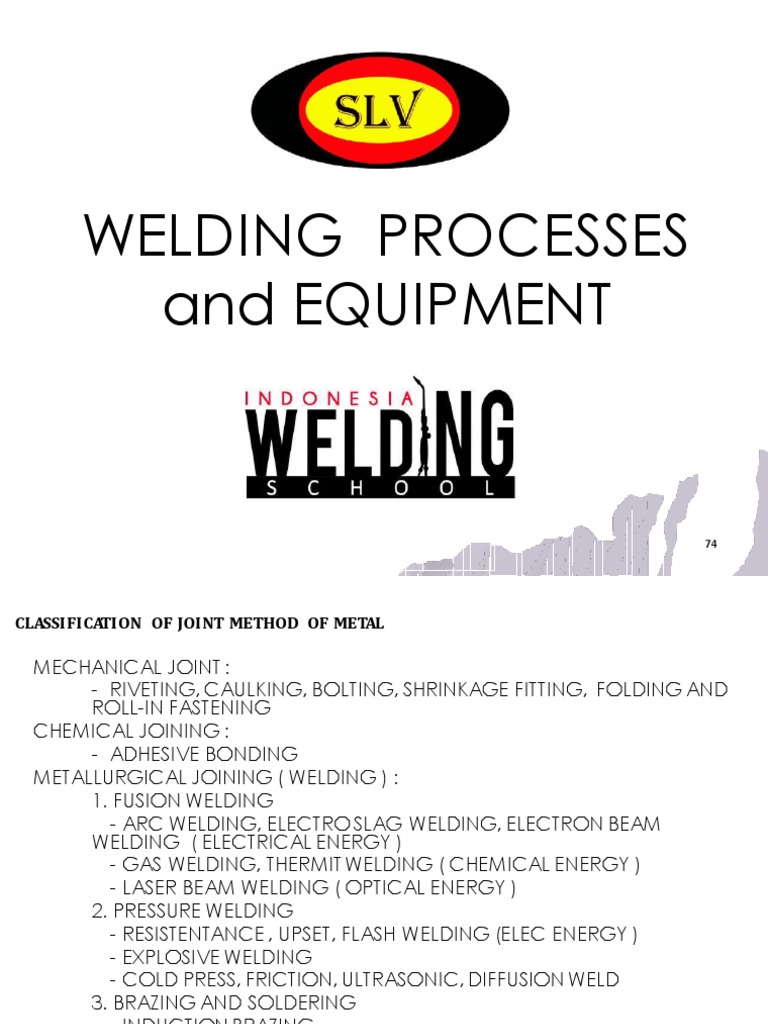 Welding Process | PDF | Construction | Welding