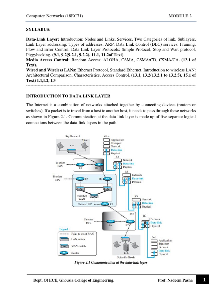 Data Link Layer Overview and Protocols | PDF | Internet Protocols ...