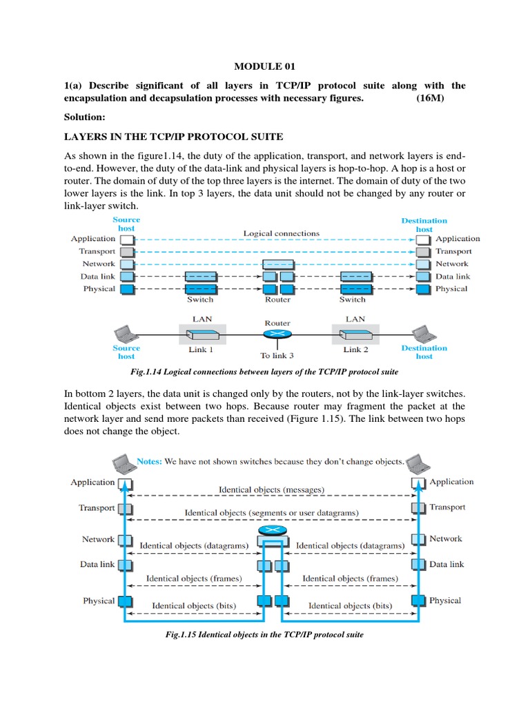 18EC71 SCHEME 2022 | PDF | Network Topology | Internet Protocol Suite