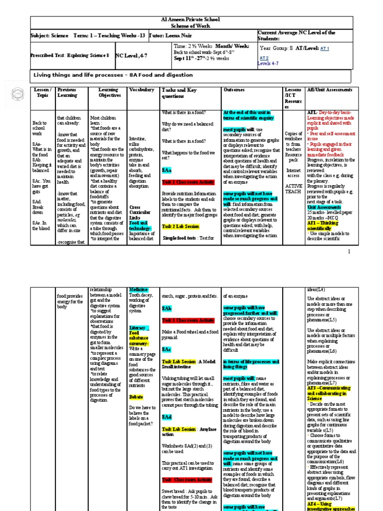 Exploring Science 8e Summary Sheets 8e Exploring Science