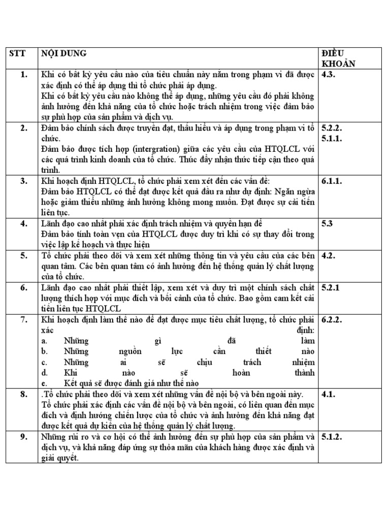 Bài tập QTCL | PDF