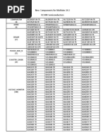 Overhead Lines and Cable Modeling Guidelines For PSCAD | PDF ...