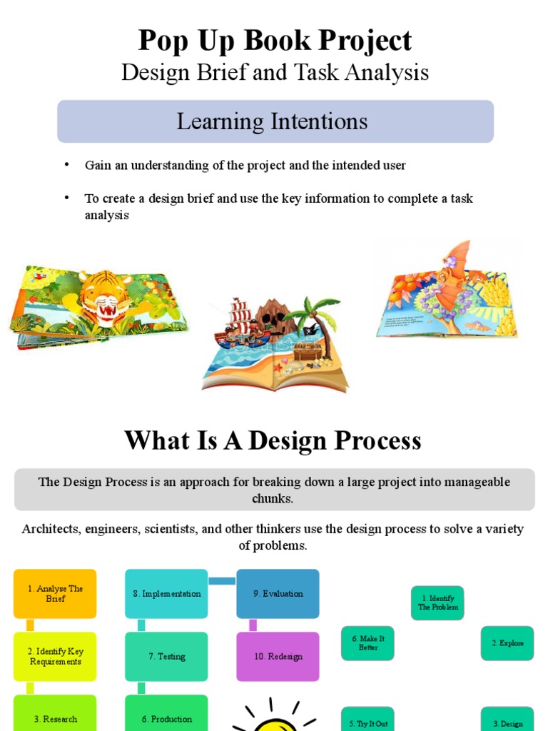 Pop Up Book Project: Design Brief and Task Analysis Learning Intentions ...