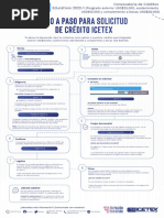 Instructivo Giro Adicional Con Icetex-2022 | PDF