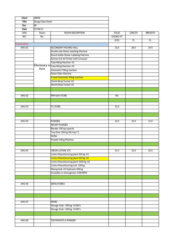 HBMK - Room Data Sheet R0 (01082021) | PDF | Tablet (Pharmacy) | Equipment