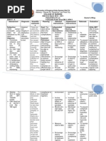 NCP Nausea and Vomiting | PDF | Nausea | Vomiting