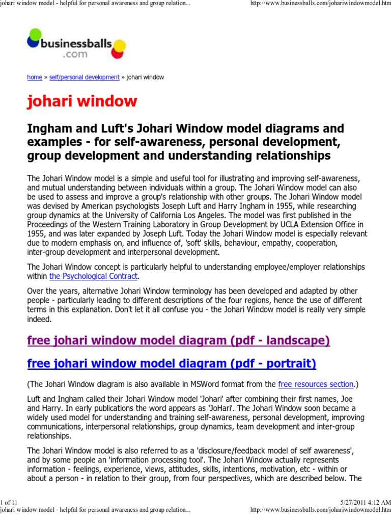 Johari Window Model - Helpful For Personal Awareness and Group ...