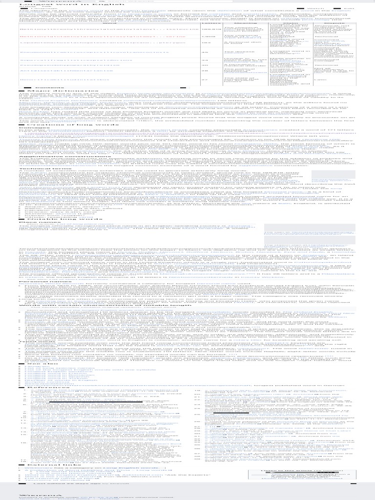 Longest Word in English - Wikipedia | PDF | Linguistics | Lexicology
