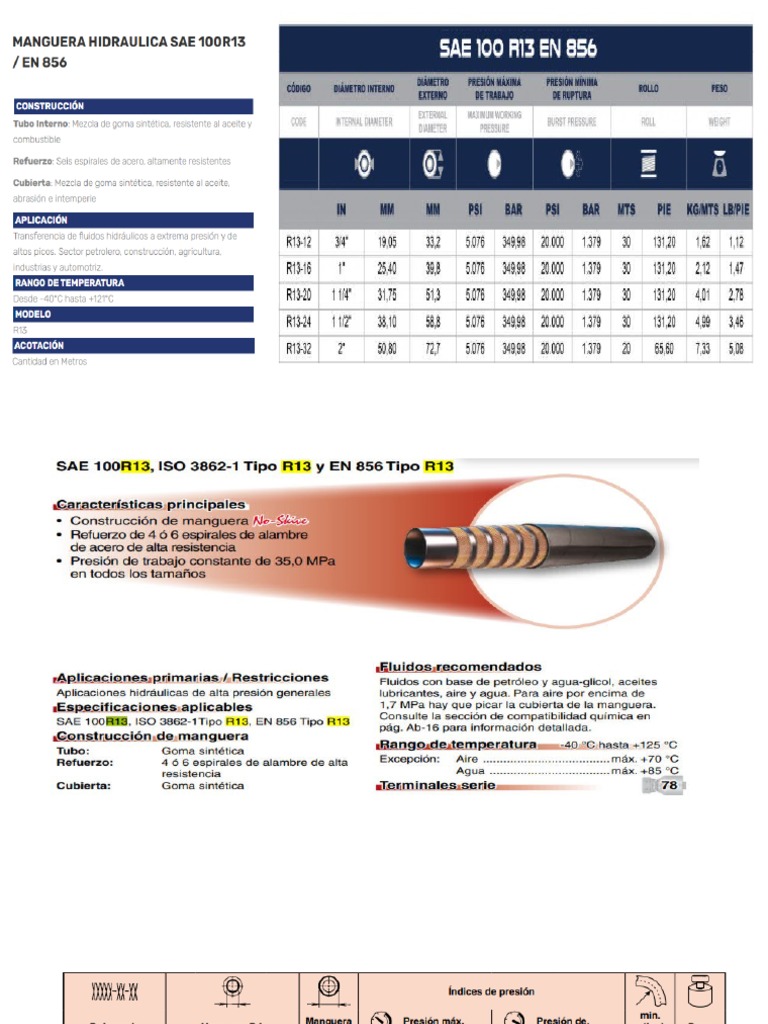 Sae 100 R13 - Din en 856 | PDF