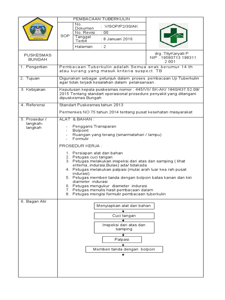 SOP PEMBACAAN TUBERKULIN Fif | PDF