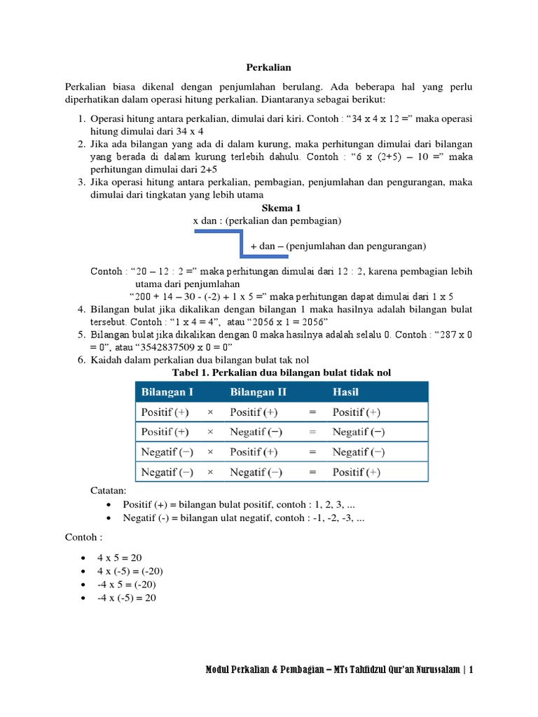 Modul Perkalian & Pembagian | PDF