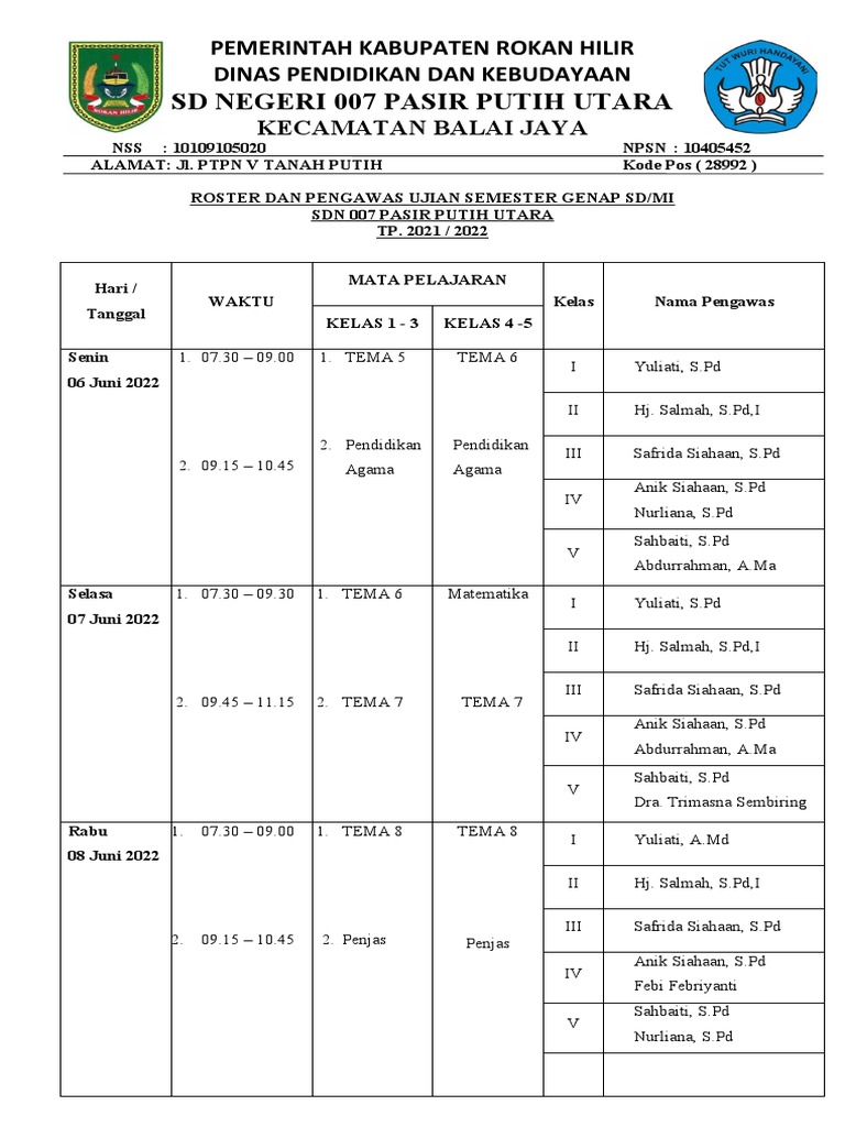 Roster Pengawas Silang Ujian Semester Ganjil TP. 2021.2022 SDN 007 Ppu | PDF