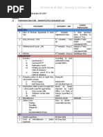 Sro 2023 | PDF | Lease | Fee