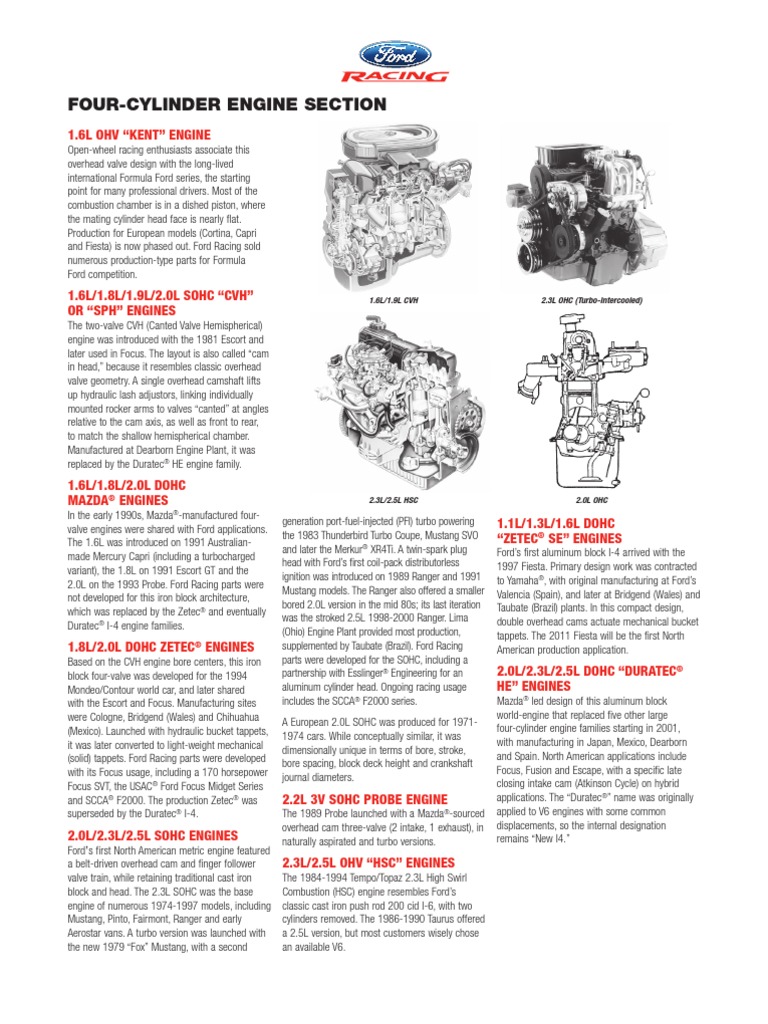 Engine History | PDF | Ford F Series | V8 Engine